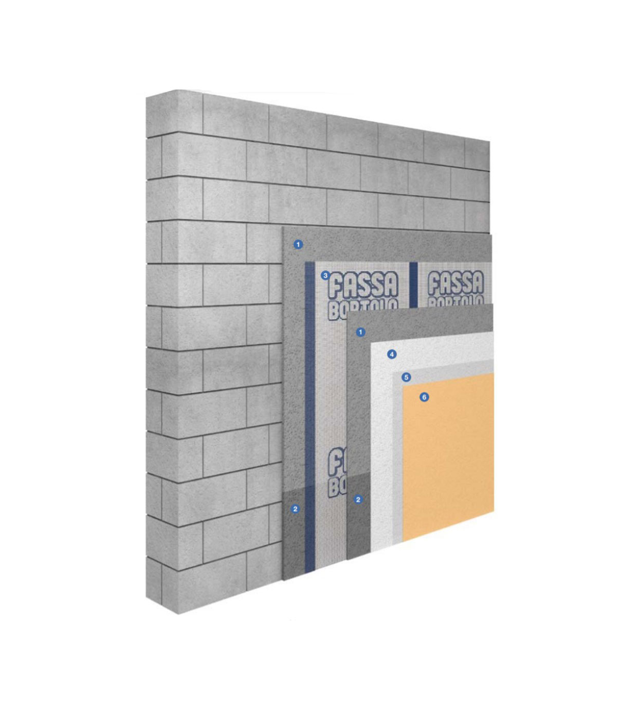 2B Rendering onto medium dense blockwork (7.3 kN) | Search | Product ...